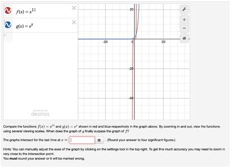 Solved Fxx11 Gxex Desmos Compare The Functions