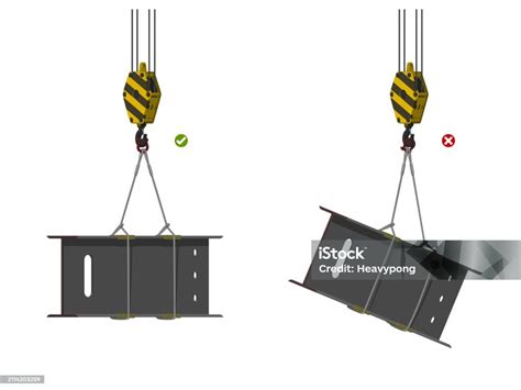 Good And Bad Practice Image Of Shackle Assemble Stock Illustration