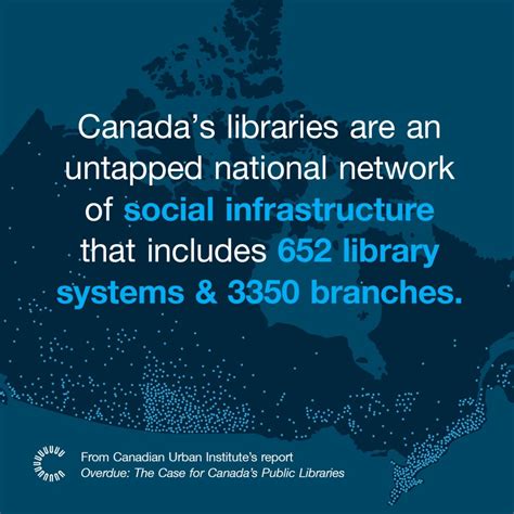 Overdue The Case For Canadas Public Libraries Federation Of Ontario Public Libraries