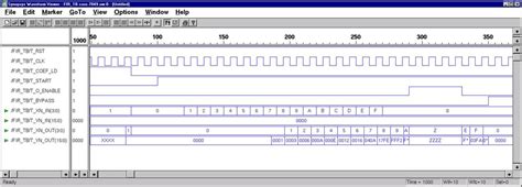 Vhdl Tutorial Learn By Example