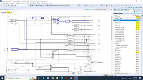 Solved The Clock Output Is Not Correct In Hsrun Mode Nxp Community