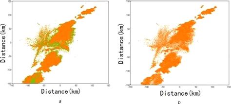 Ground Clutter Suppression Method Based On Fnn For Dual‐polarisation Weather Radar Li 2019