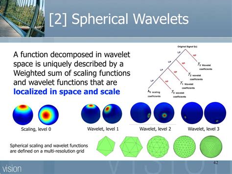 Ppt Pde Methods For Image Segmentation And Shape Analysis Powerpoint