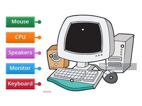 Label Parts Of Computer Labelled Diagram