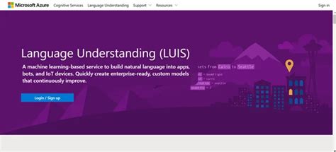 Luis Ai Review Cost Use Cases And Alternatives 2025