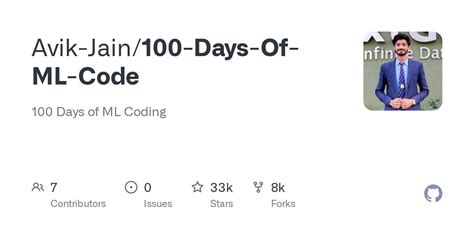 100 days of machine learning coding programming