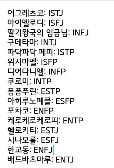 On Twitter 산리오 캐릭터 짝꿍 찾기 테스트가 유형이 딱 16개길래 엠벼랑 관련있을 것 같아서 유형별로 1 1 매치시켜봤던 거 올려둡니다