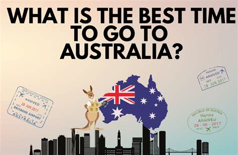 Free Pte Mock Test With Score Practice Online Free Pte Mock Practice Test Samples