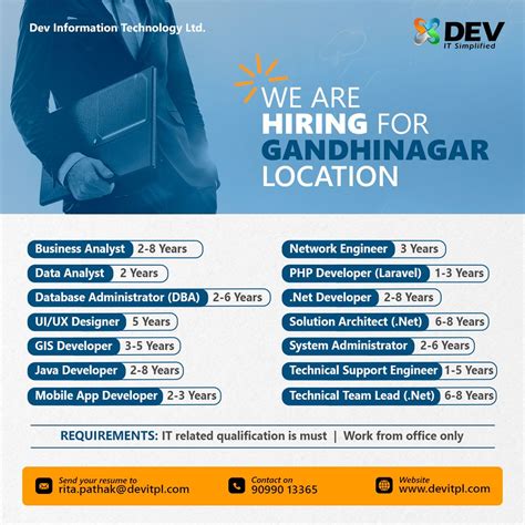 Joinourteam Careeropportunities Innovationhub Businessanalyst Dataanalyst