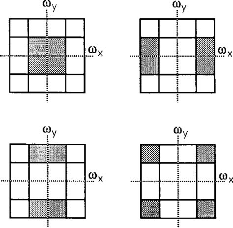 Quadrature Mirror Filter Semantic Scholar