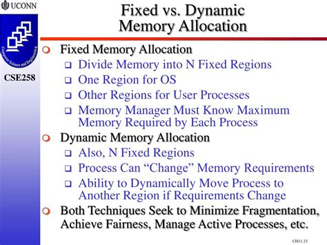 Ppt Chapter 11 Memory Management Powerpoint Presentation Free