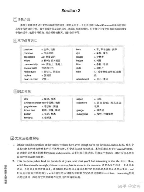 假如你从1122号开始备考雅思 😎小白第一次考雅思，该怎么准备呢！ 知乎