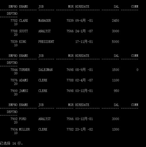 Sqlplus 做梦当财神 博客园