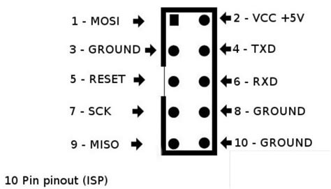 Programador Avr Usbasp Usb Usbisp Isp Atmega8 Attiny Atmel Yorobotics