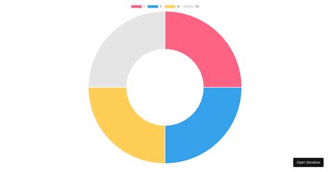 Optimistic Wind Vb0sq Codesandbox Optimistic Wind Vb0sq Codesandbox