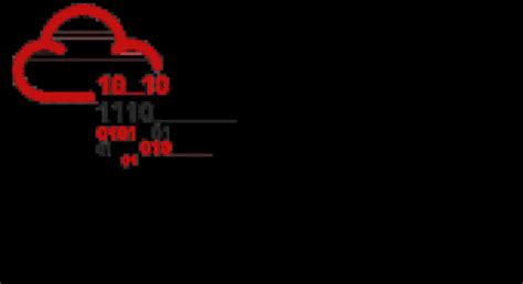 Tryhackme Lazyadmin Writeup Tryhackmes Lazy Admin Room From An By Carson Shaffer Medium