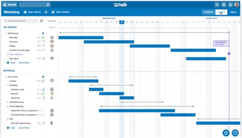 21 Best Gantt Chart Software For Entrepreneurs And Project Managers Infinity