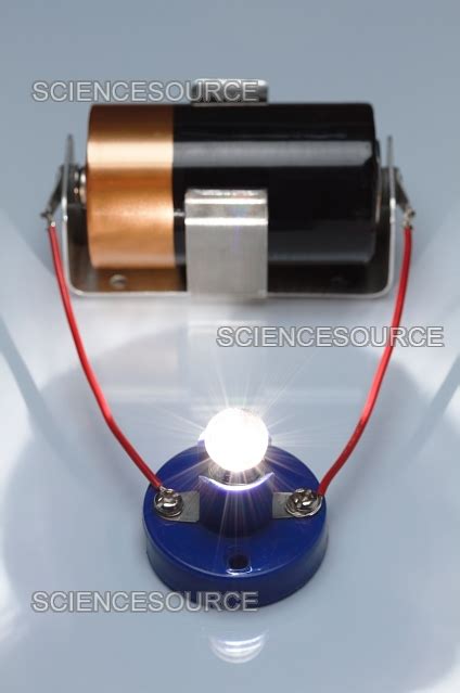 Closed Circuit Closed Circuit