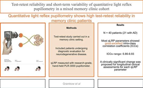 Test Retest Reliability And Short Term Variability Of Quantitative