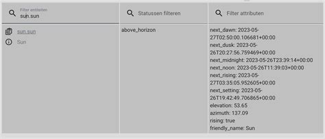 2023 5 Lets Talk Blog Home Assistant Community