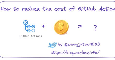 How To Reduce The Cost Of Github Actions