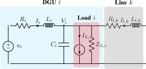 Figure 1 From A Distributed Control Framework For The Optimal Operation Of Dc Microgrids