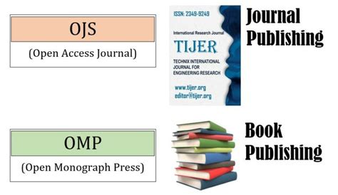 free open monograph press omp ojscloud
