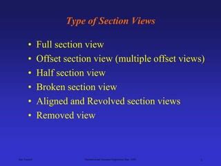 Types Of Section Views Section View Section PPb Ppt