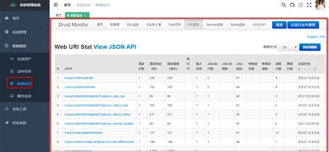Vue前端项目 系统监控 数据监控vue3开发数据监测网页 Csdn博客