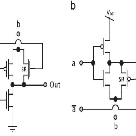 Proposed Pseudo NMOS Logic NOR XOR Figure Proposed Pseudo NMOS Download Scientific Diagram