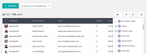 How To Import Woocommerce Customers From A Csv File Users Insights