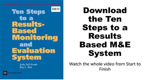 What Is Results Based Monitoring And Evaluation Design Talk