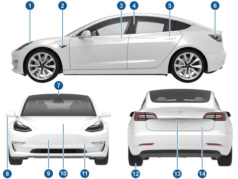 How Is Ai Making Autonomous Driving Possible