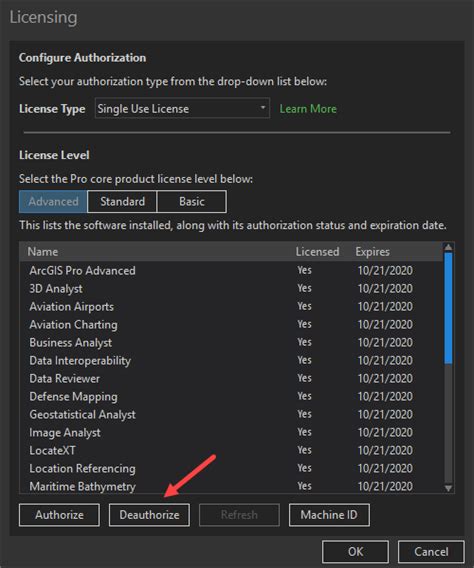 How To Deauthorize Single Use Licenses In ArcGIS Pro