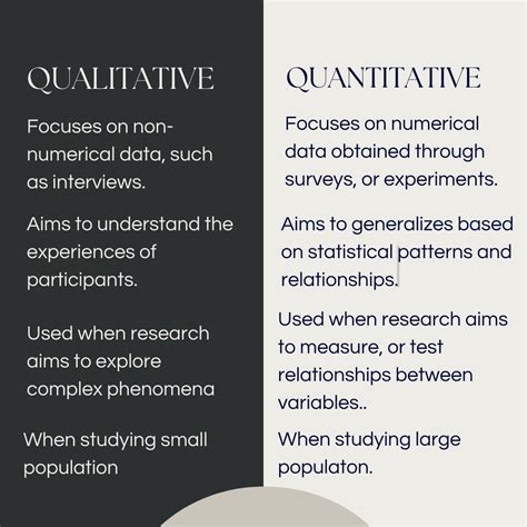 Research Academicresearch Dataanalysis Researchpublication Alishba Khan