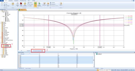 How Do I Do A Parameter Sweep To Study The S Parameters In CST ResearchGate