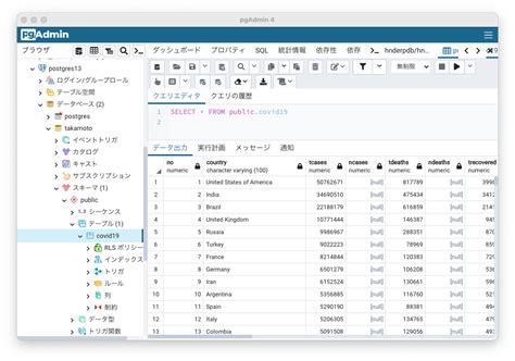 Flaskからpostgresqlを使用 高本技術士事務所
