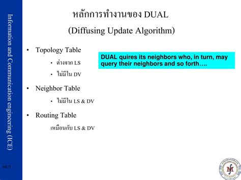 Ppt Itec4610 Network Switching And Routing Powerpoint Presentation