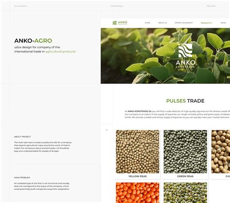 Anko Agro Uiux Design Website E Commerce Behance