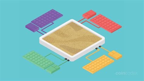 chat gpt sandbox how to use gpt 3 5 playground coincodex