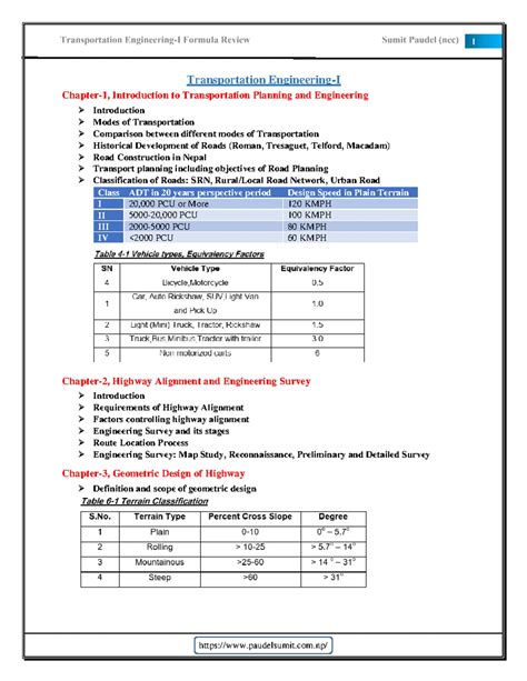 Notes Of Engineering Geology By Sumit Paudel Nec Civil Engineering