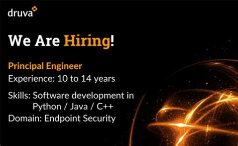 Sanyogita Chavan On Linkedin Developer Golangdeveloper