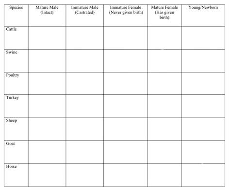 Intro Quiz 2 Diagram Quizlet