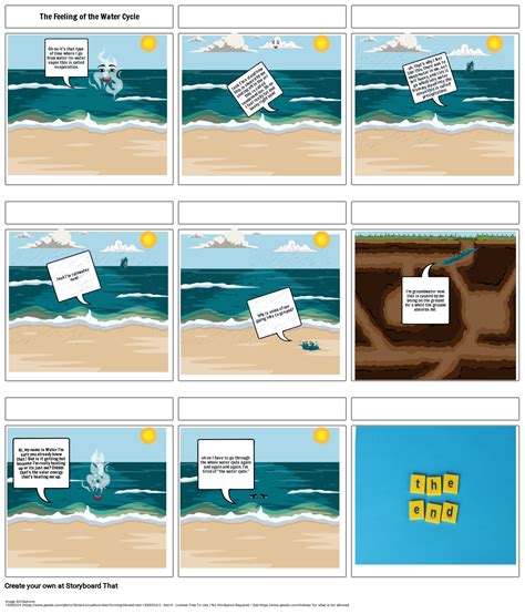 Water Cycle Storyboard Por 115faea8