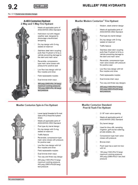 Mueller Super Centurion Fire Hydrant Specs Pdf Valve Steel