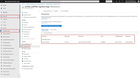 Microsoft Entra Id Admin Consent Workflow For Secure Application Permissions Cloudcoffeech