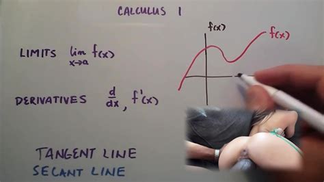 What Is A Limit Close Up Pounding Lesson One