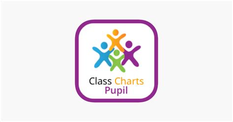‎classcharts Students On The App Store