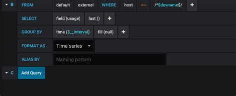 Alerts Template Variables Are Not Supported In Alert Queries · Issue