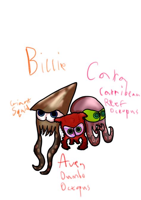 Discuss Everything About Splatoon Wiki Fandom